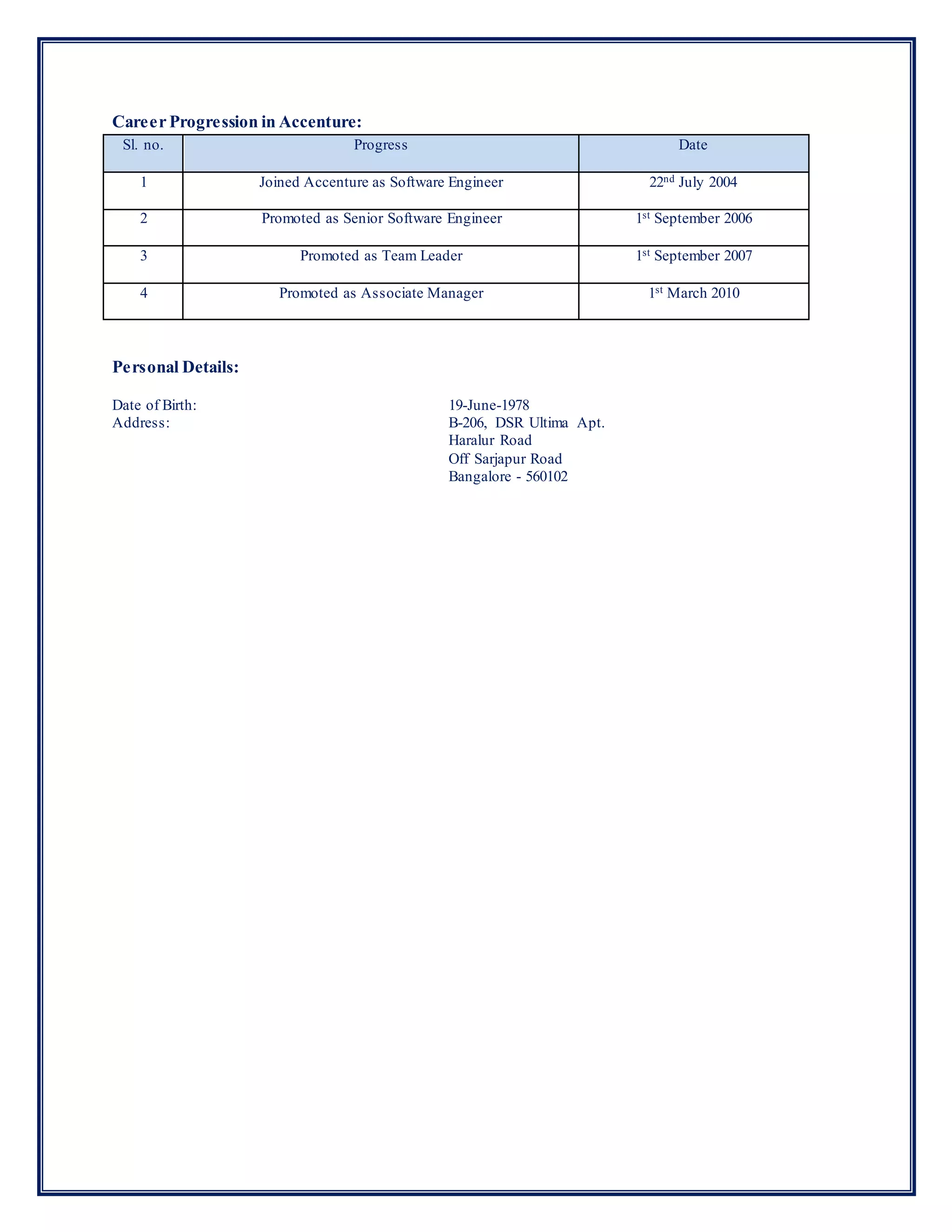 KUMAR BHANU PM V2.0 | PDF