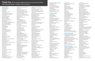 HRWC-AnnualReport2015-2016 | PDF