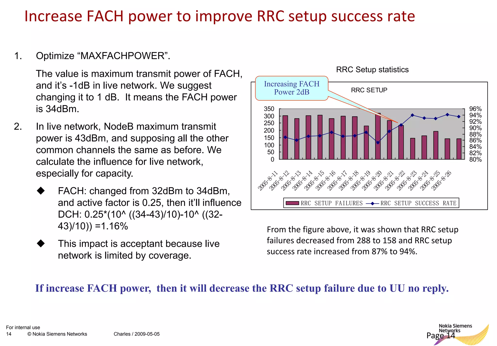 287995345-Huawei-WCDMA-Radio-Parameters-Optimization-Cases.pdf ...
