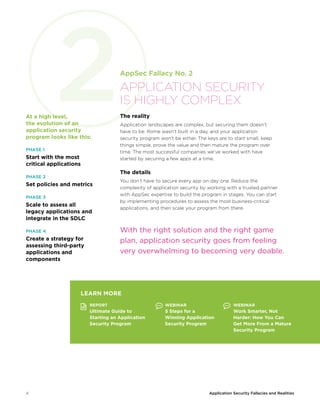 application-security-fallacies-and-realities-veracode | PDF