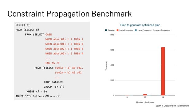 Optimizing the Catalyst Optimizer for Complex Plans | PPT