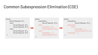 Optimizing the Catalyst Optimizer for Complex Plans | PPT