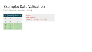 Optimizing the Catalyst Optimizer for Complex Plans | PPT