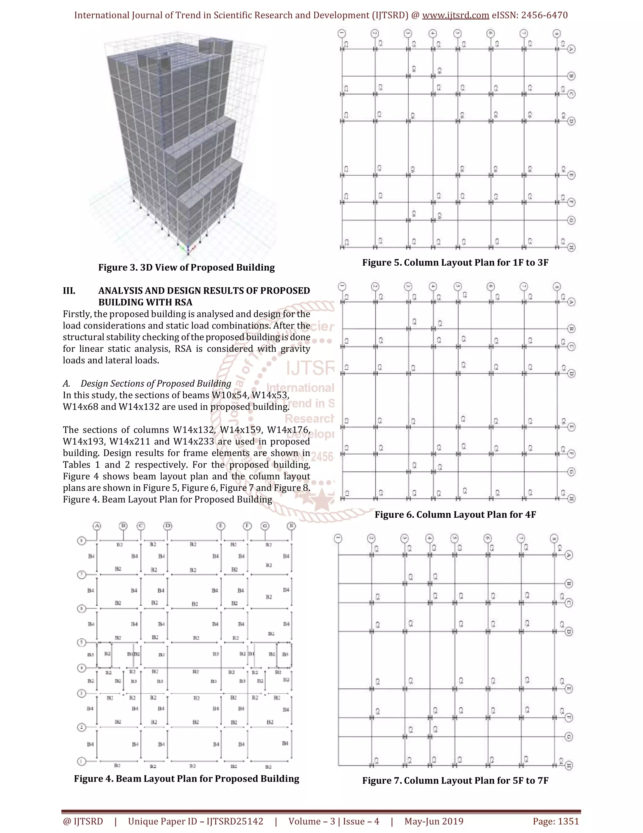 Study on the Effect of Response Spectrum Analysis and Construction ...