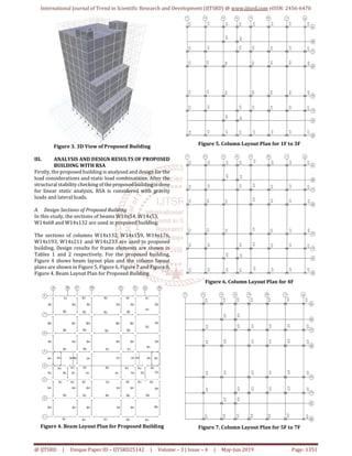 Study on the Effect of Response Spectrum Analysis and Construction ...