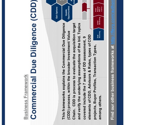Commercial Due Diligence (CDD) Commercial Due Diligence (CDD)