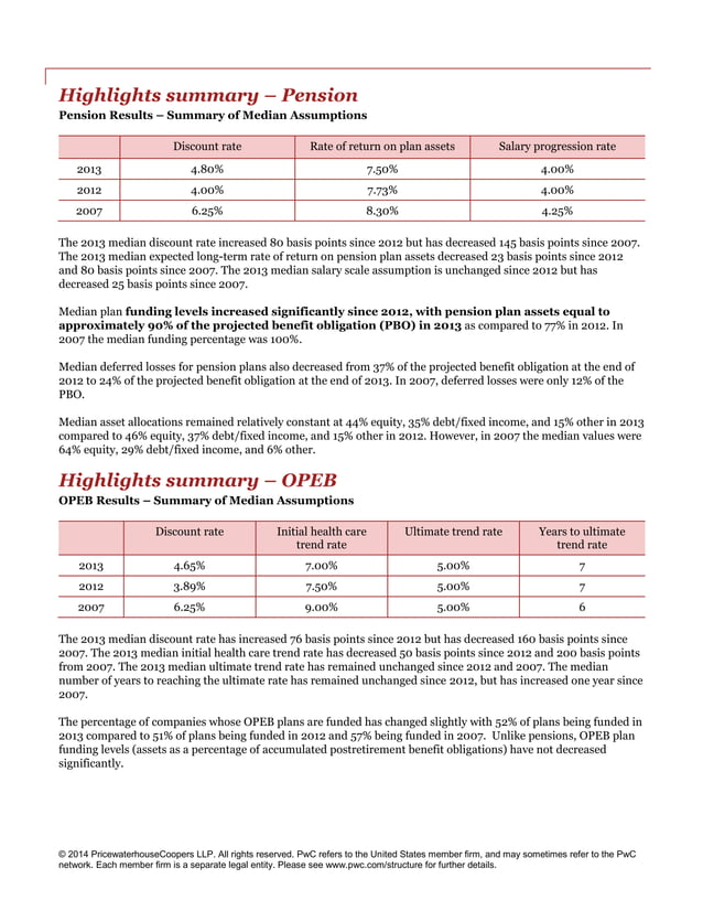 pwc-pension-opeb-2014-assumption-and-disclosure-survey | PDF