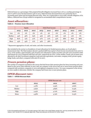 pwc-pension-opeb-2014-assumption-and-disclosure-survey | PDF
