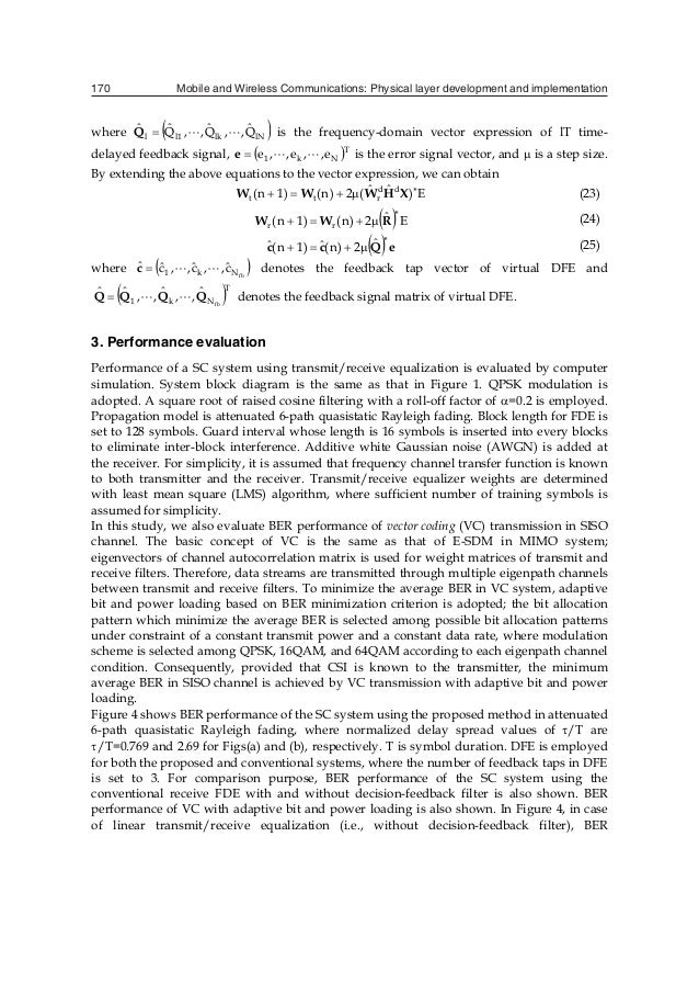 Iterative Joint Optimization Of Transmitreceive Frequency Domain
