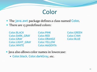 Applet ppt for higher understanding education | PPT