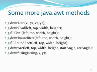 Applet ppt for higher understanding education | PPT