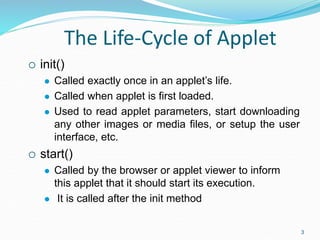 Applet ppt for higher understanding education | PPT