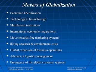 288 33 powerpoint-slides_chapter-1-globalization-international-business | PPT