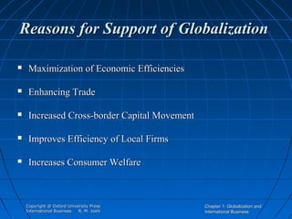 288 33 powerpoint-slides_chapter-1-globalization-international-business | PPT