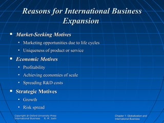 288 33 powerpoint-slides_chapter-1-globalization-international-business | PPT