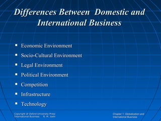 288 33 powerpoint-slides_chapter-1-globalization-international-business | PPT