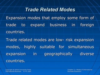 288 33 powerpoint-slides_chapter-11-modes-international-business ...