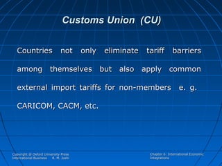 288 33 powerpoint-slides_chapter-6-international-economic-integrations ...