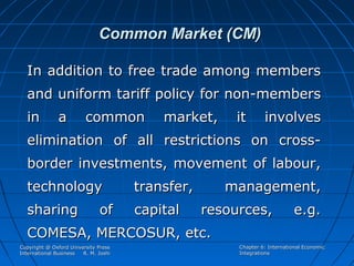288 33 powerpoint-slides_chapter-6-international-economic-integrations ...