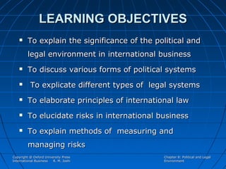 288 33 powerpoint-slides_chapter-8-political-legal-environment | PPT