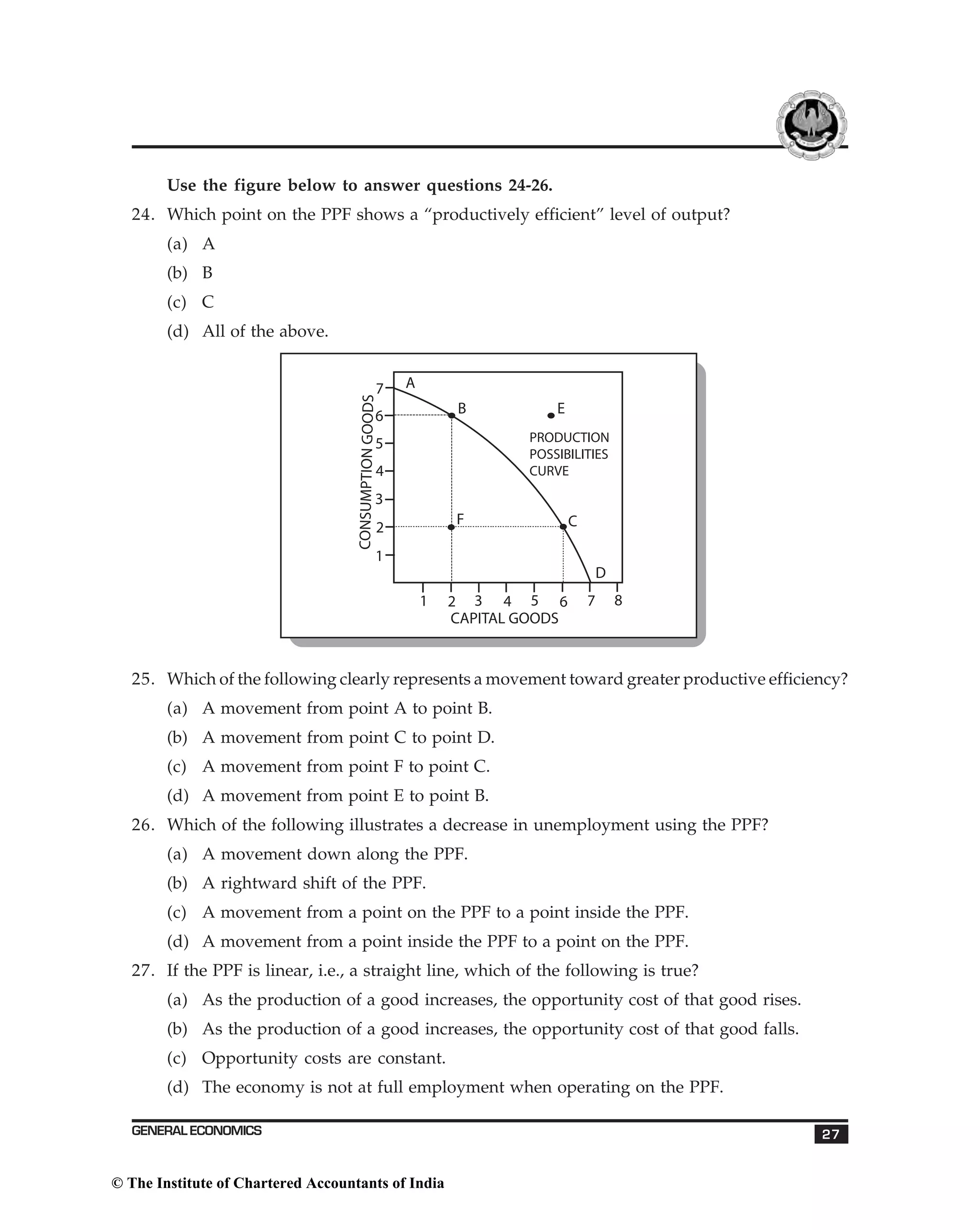 Introduction to Macro Economics | PDF