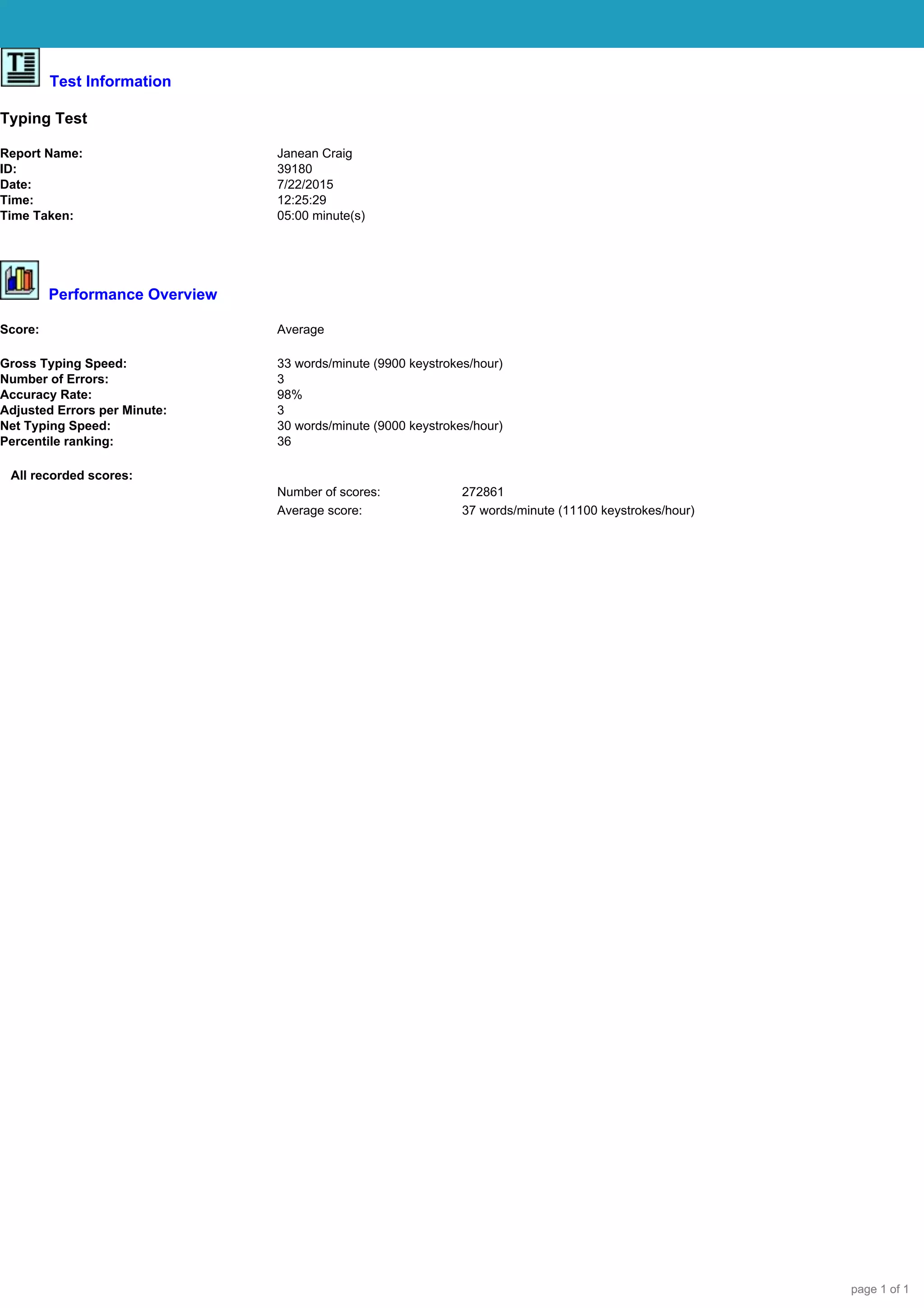 Score Report for Janean Craig - Typing Test | PDF