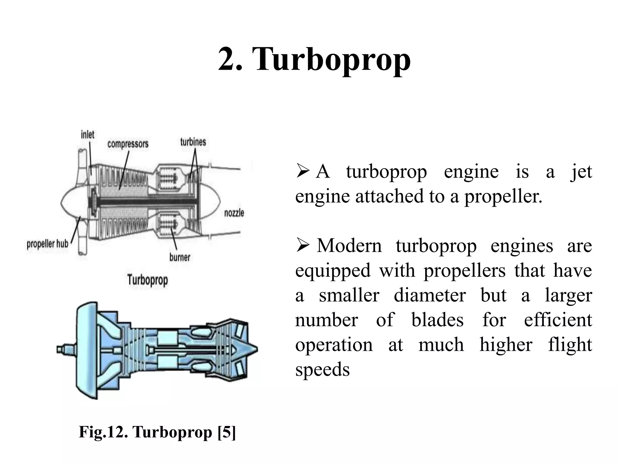 JET ENGINE PPT BY SANDEEP YADAV | PPTX