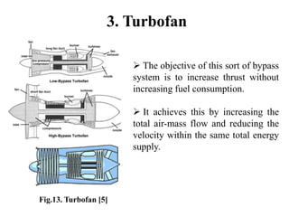 JET ENGINE PPT BY SANDEEP YADAV | PPTX