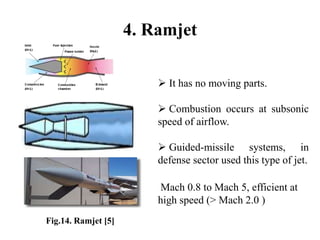 JET ENGINE PPT BY SANDEEP YADAV | PPTX