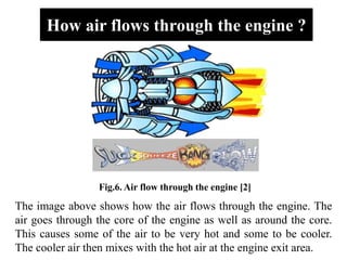 JET ENGINE PPT BY SANDEEP YADAV | PPTX