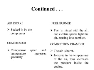 JET ENGINE PPT BY SANDEEP YADAV | PPTX