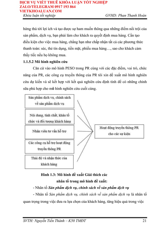 BÀI MẪU khóa luận truyền thông thương hiệu, HAY, 9 ĐIỂM | DOC