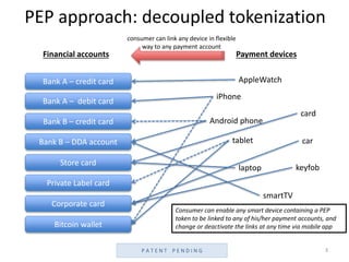 CARTES2015 PEP Card - FINAL | PPT