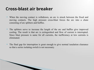 289075458-Air-Blast-Circuit-Breaker-1.pptx