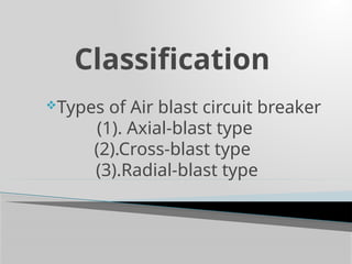 289075458-Air-Blast-Circuit-Breaker-1.pptx