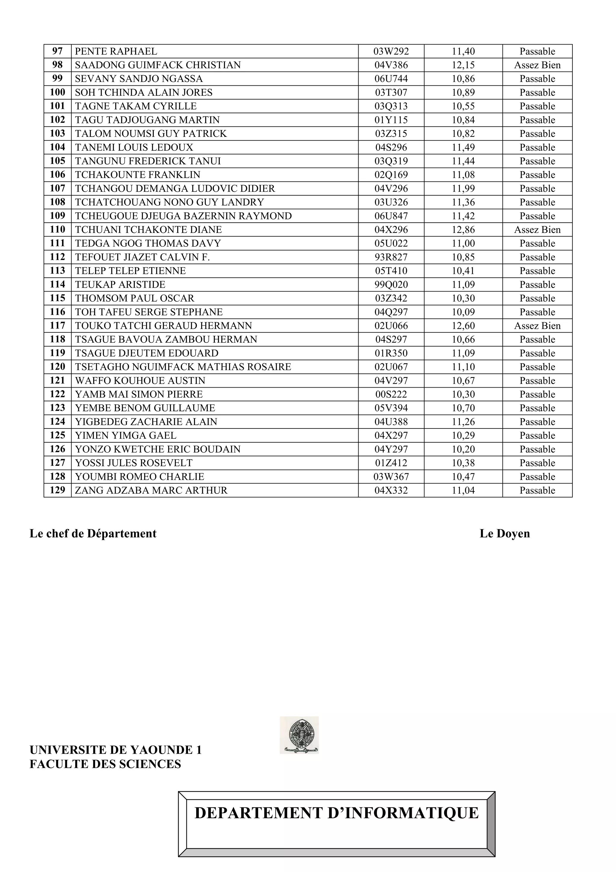DiplomesMaotriseInformatique2006_202007 | PDF