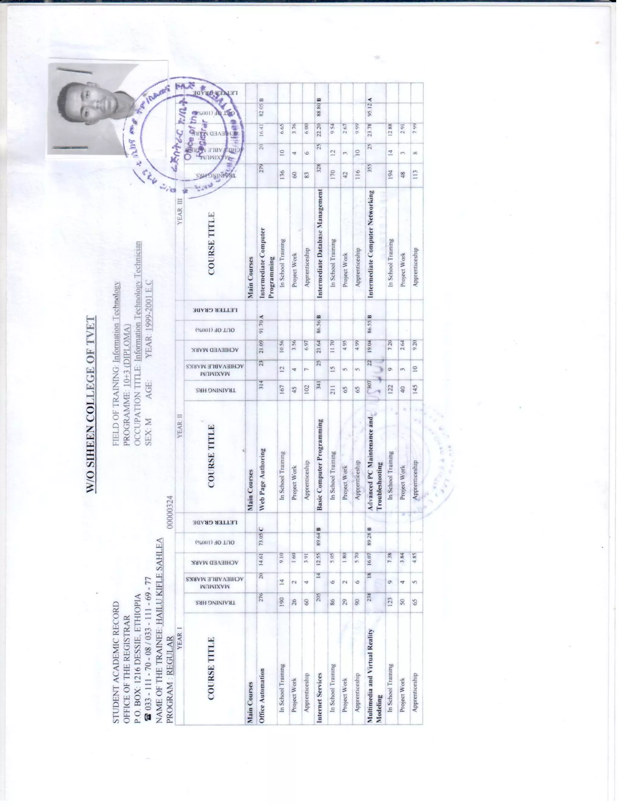 Documet and Work Expriance | PDF