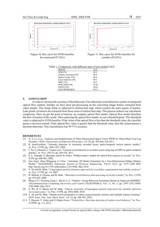 Crowd Recognition System Based on Optical Flow Along with SVM classifier | PDF