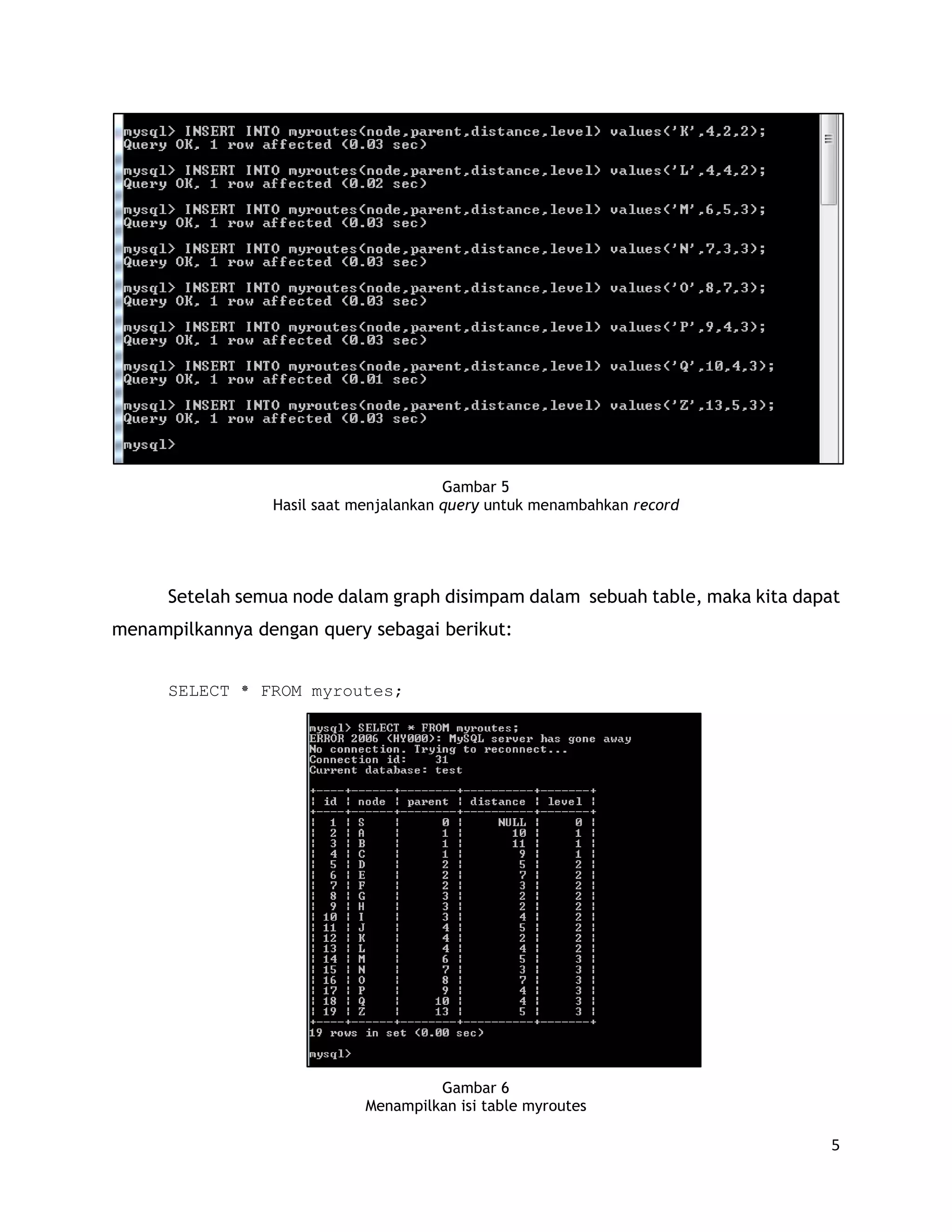 Kecerdasan Buatan: Menyimpan graph dalam sebuah database MySQL | PDF