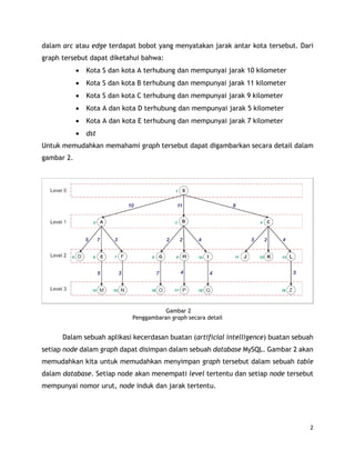 Kecerdasan Buatan: Menyimpan graph dalam sebuah database MySQL | PDF