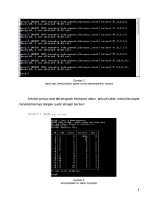 Kecerdasan Buatan: Menyimpan graph dalam sebuah database MySQL | PDF