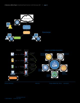 2899 Bwp Flash Through Sip Screen | PDF | Web Conferencing | Computer Software and Applications