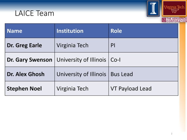 LAICE Overview - NGC Presentation 12-02-15 | PPT