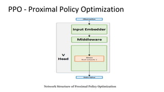Reinforcement Learning for Marlo | PPT