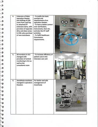 SURGIMED HOSPITAL WORK | PDF