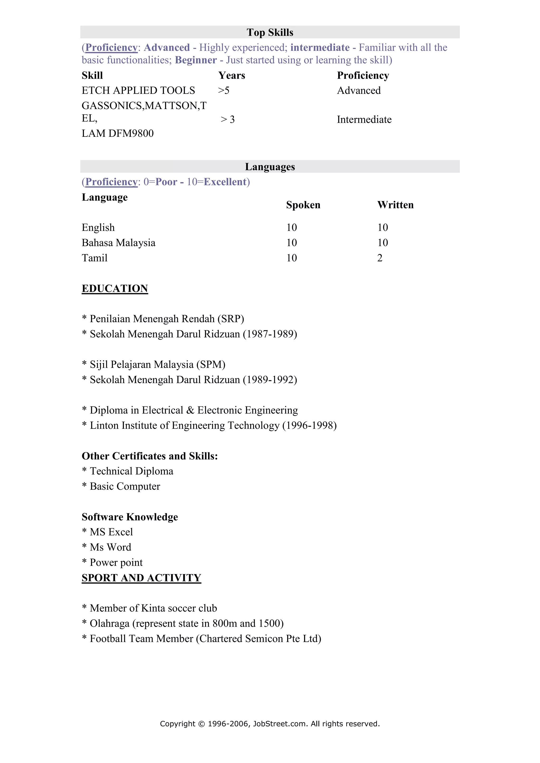 update resume 2016-26 Sept 2016 (2) | PDF