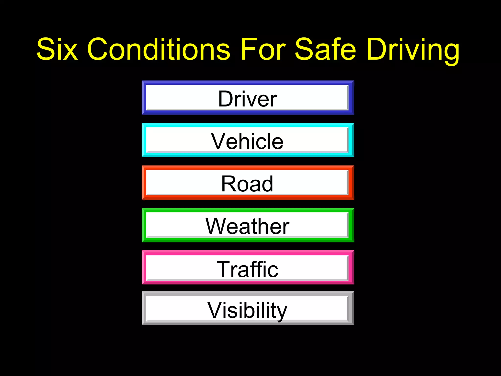 Defensive Driving Original_3 Second Safe Following Distance_PNK_CRSP | PPT