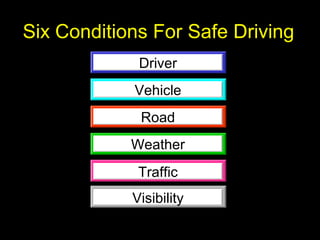 Defensive Driving Original_3 Second Safe Following Distance_PNK_CRSP | PPT