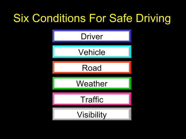 Defensive Driving Original_3 Second Safe Following Distance_PNK_CRSP | PPT