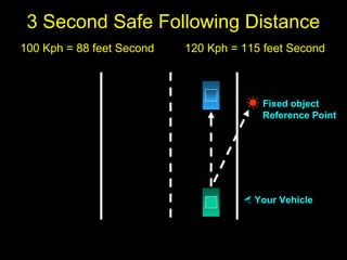 Defensive Driving Original_3 Second Safe Following Distance_PNK_CRSP | PPT